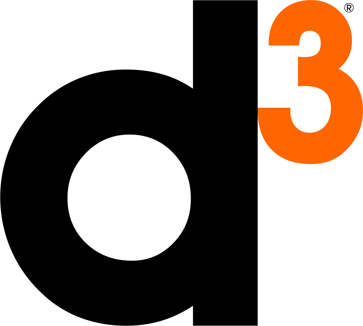 d3 tape - National Running Show